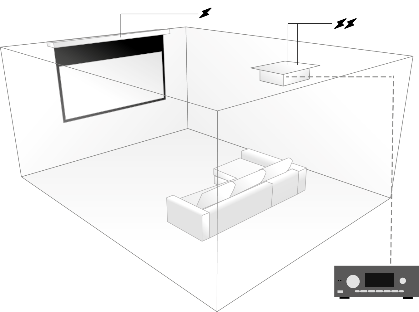 Pure Theatre Concealed Projector Package Builder | Platinum