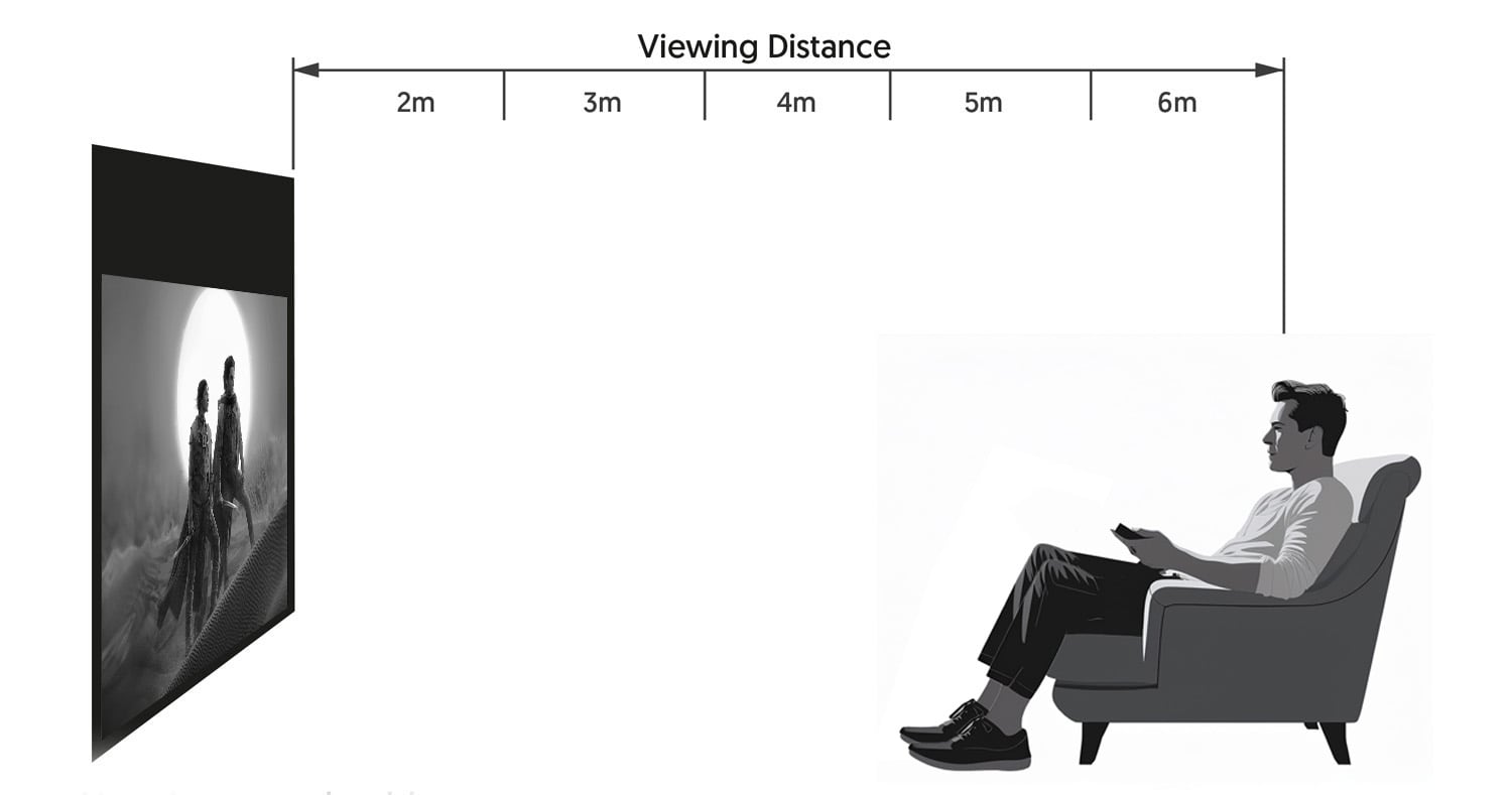 Pure Theatre Dedicated Projector Package Builder | Bronze